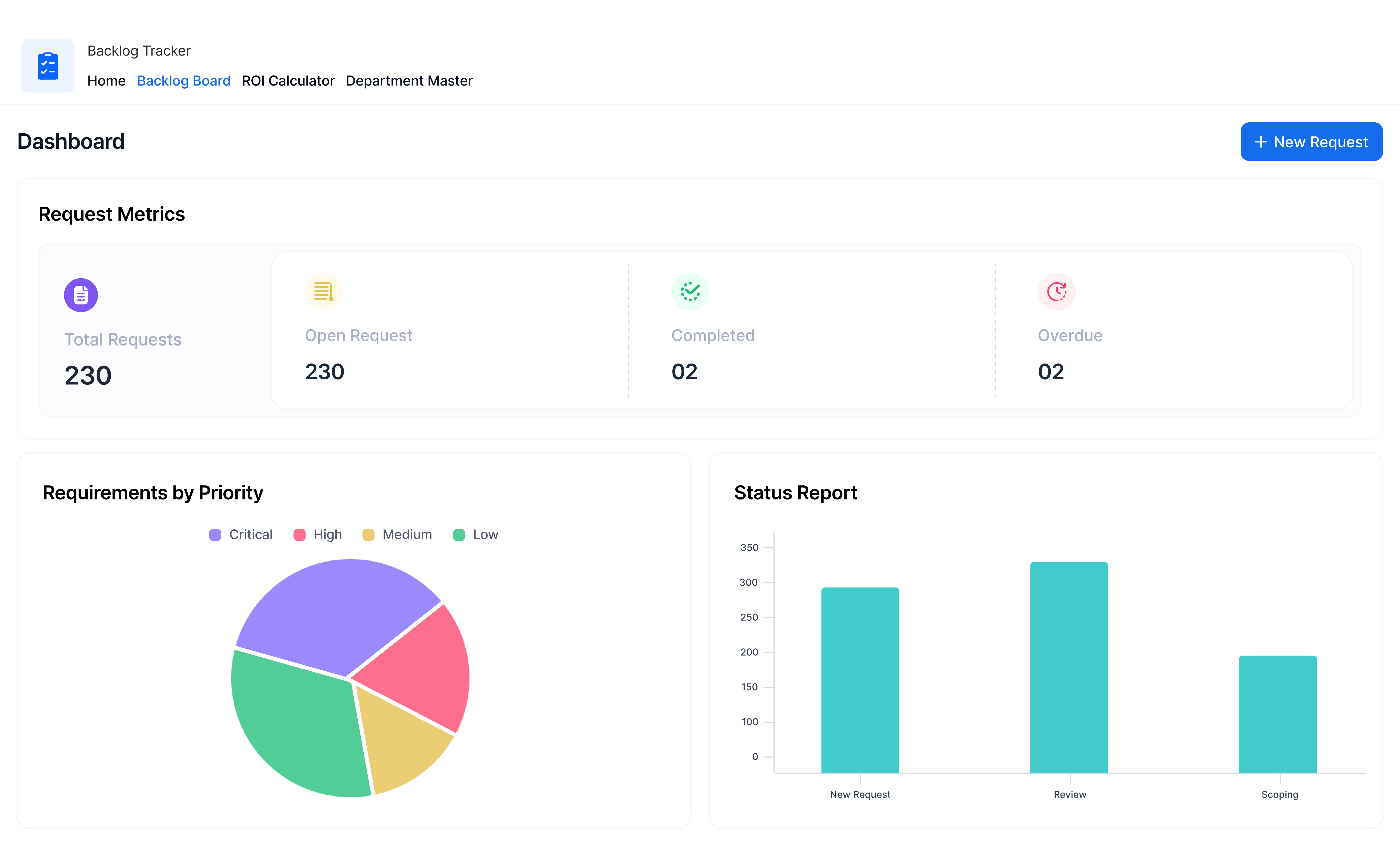 Enterprise Apps | Build & Customize with Pre-Built Low-Code Solutions